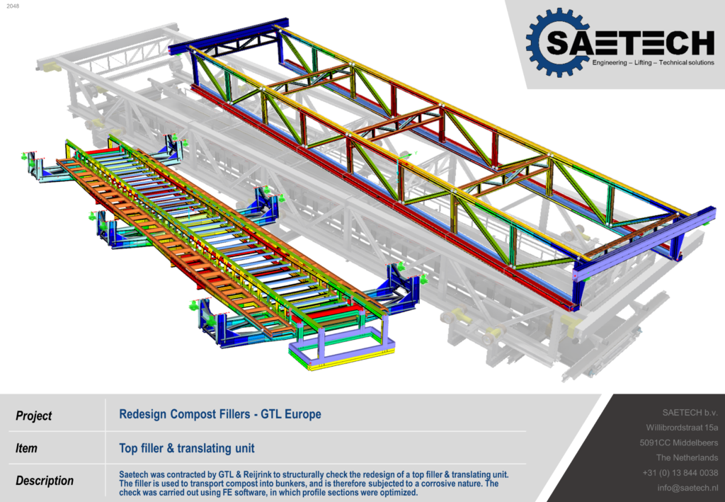 2048-GTL-Europe-Redesign-Compost-Filler-Saetech-Structural-engineering ...